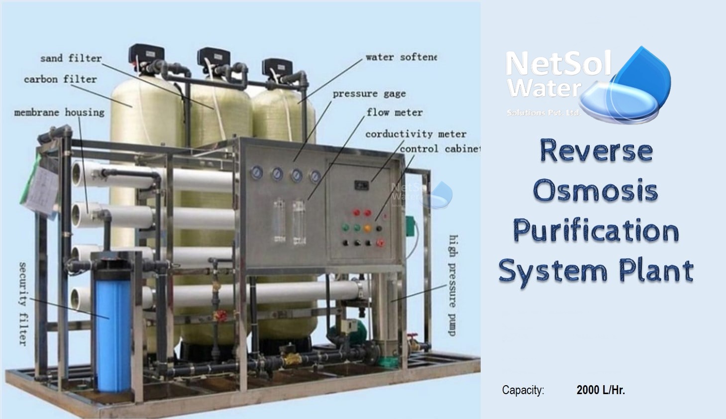 Technical Features of Commercial RO Plants -Commercialroplant.com